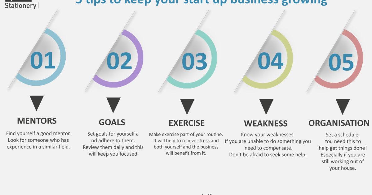 5 tips to keep your start up business growing | My Own Stationery